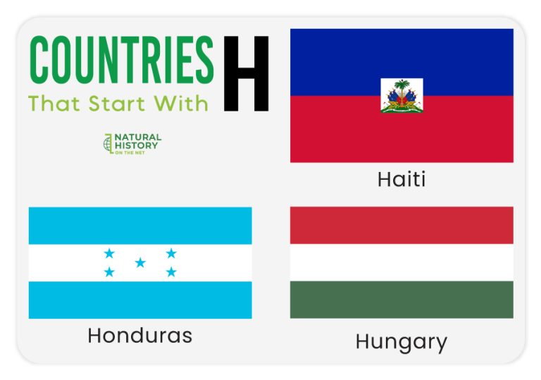 List of Countries That Start With H